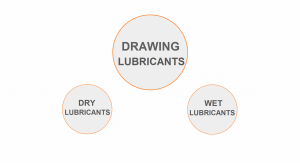 Lubricants for Wire Drawing for Welding Consumables Production