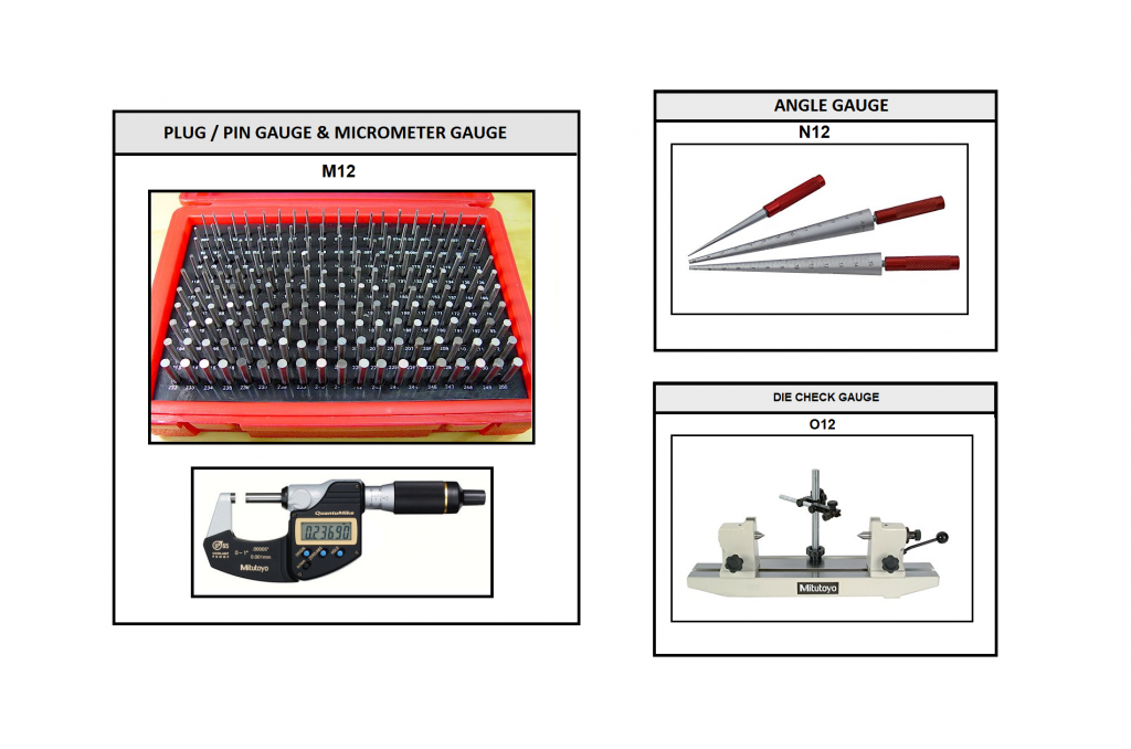 Wire Drawing Dies for Welding Consumables Production- WESPEC