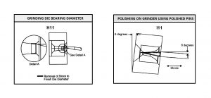 Wire Drawing Dies for Welding Consumables Production- WESPEC