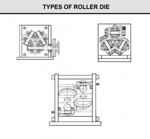 Flux Cored Welding Wire Manufacturing from A to Z by - WESPEC