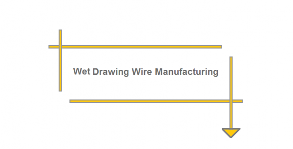 Welding Wire Manufacturing - GMAW - GTAW - FCAW- SAW by WESPEC