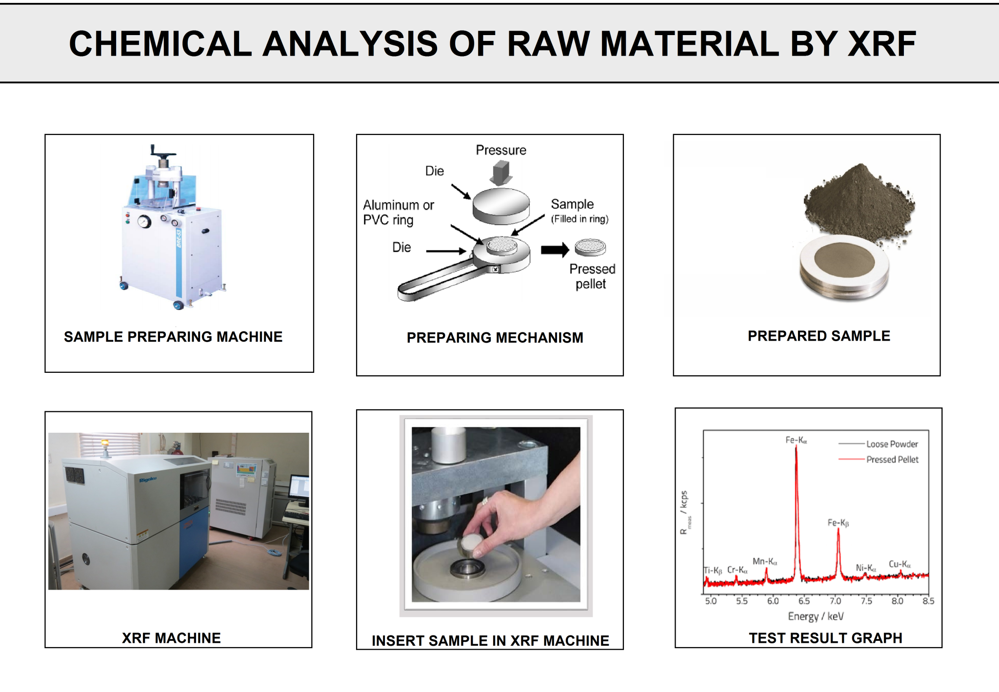 Welding Electrode Manufacturing Process from A to Z by WESPEC