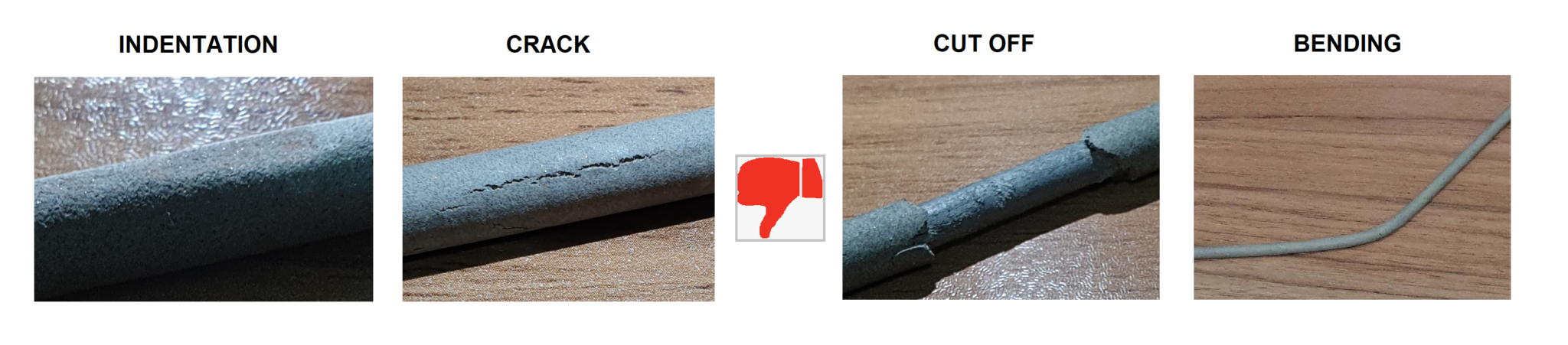 Welding Electrode Approval - Test Method for Welding Electrodes Approval