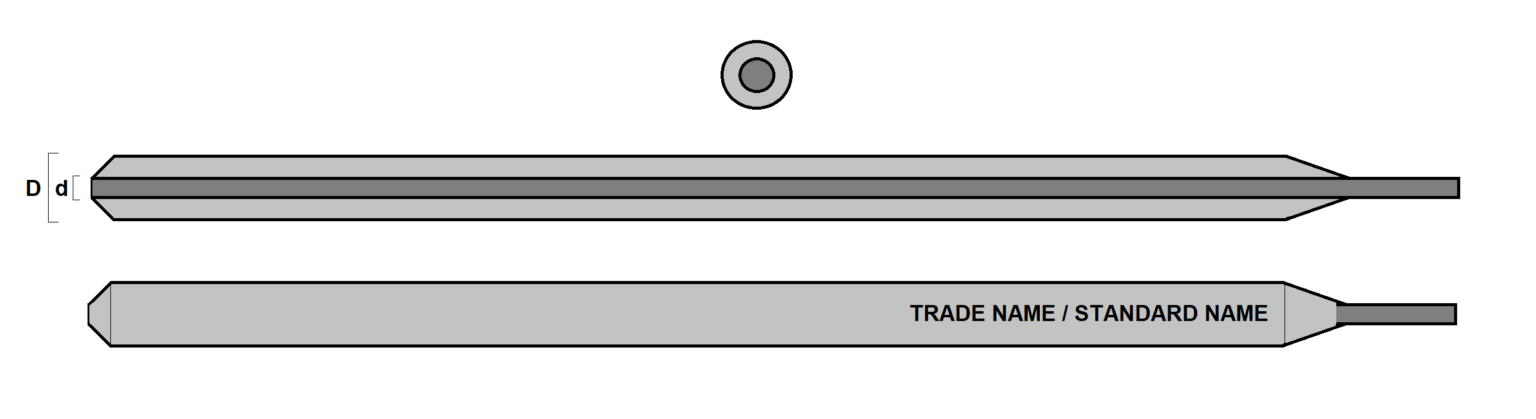 Welding Electrode Approval - Test Method for Welding Electrodes Approval