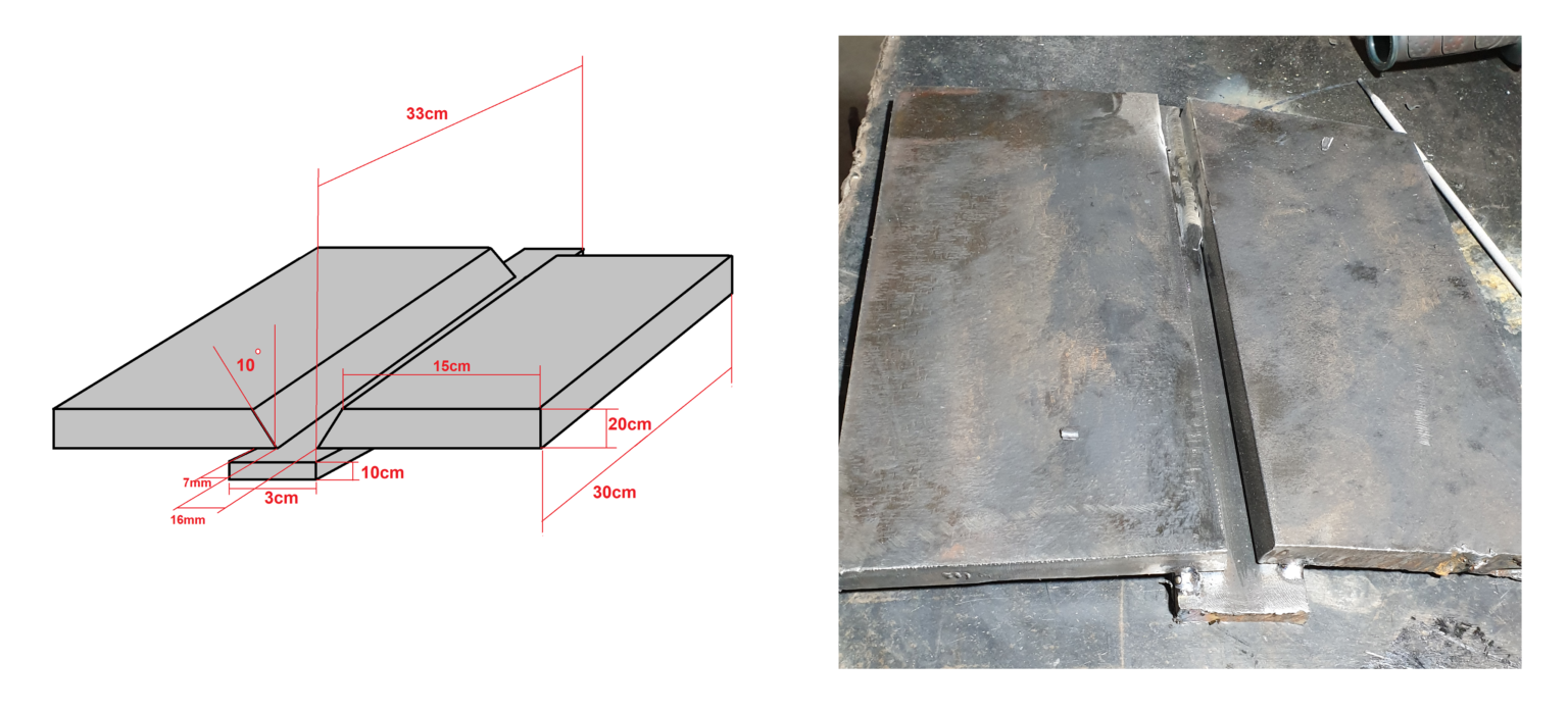 Welding Electrode Approval - Test Method for Welding Electrodes Approval