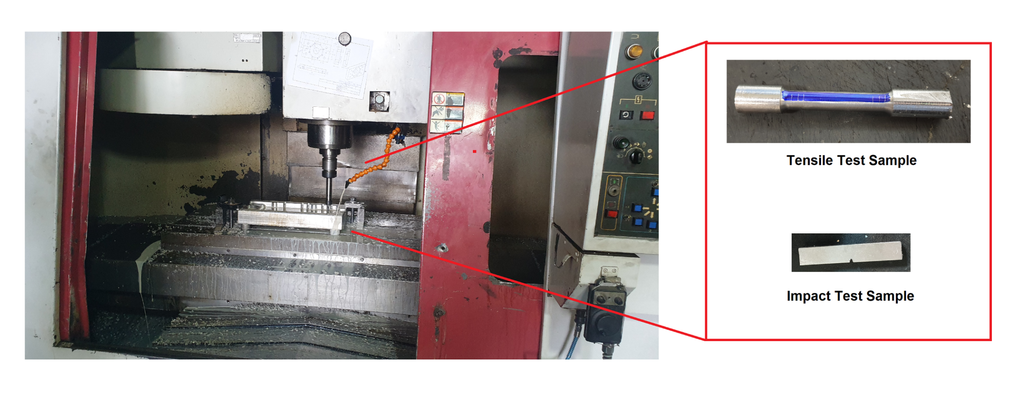 Welding Electrode Approval - Test Method for Welding Electrodes Approval