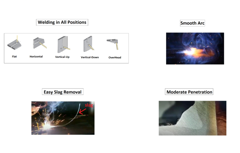 E6013 Welding Electrode , A Buyers Guide